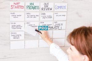 Index Card Organization System That's Also Smart - ProSimpli